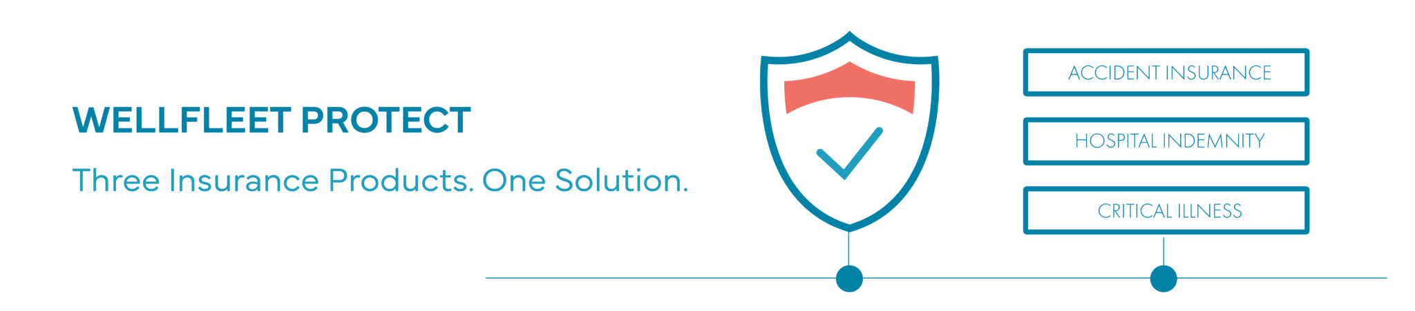 Wellfleet Protect – Wellfleet Workplace Benefits